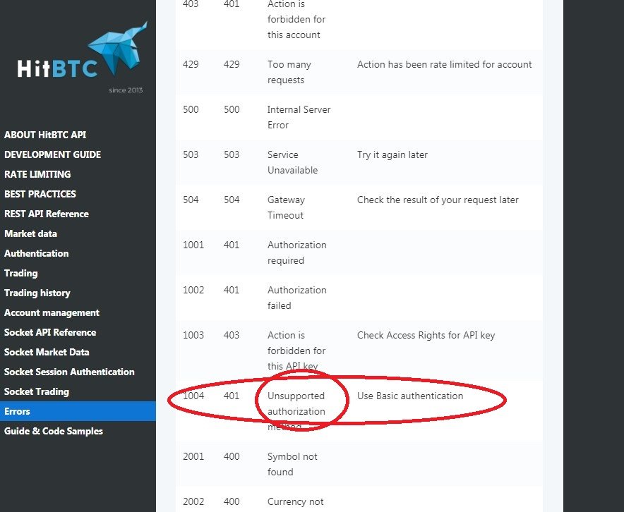 Qt Bitcoin Trader - Клиент для безопасных торгов на известных биржах ...