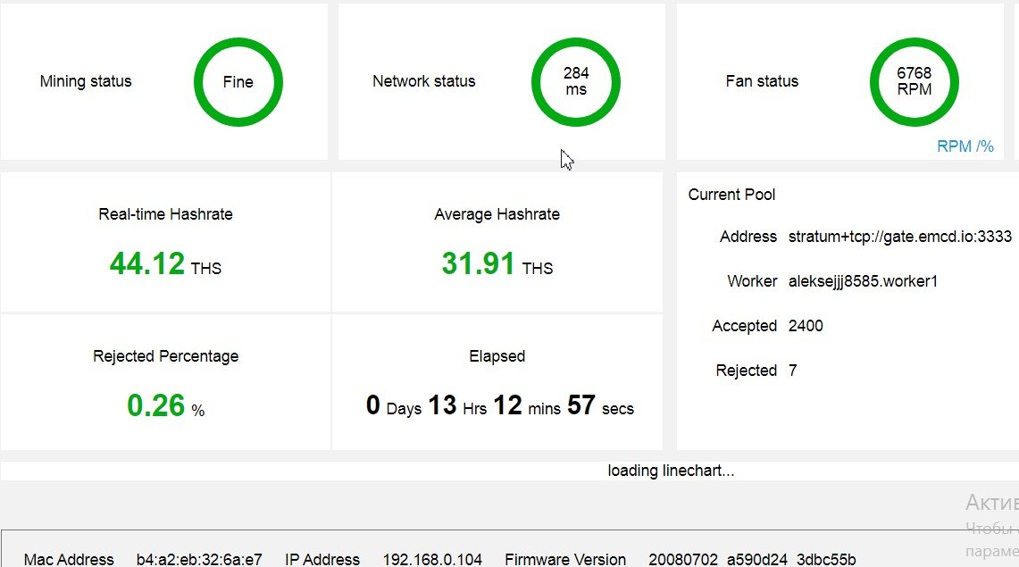 Avalon 1066, 1047 - Страница 31 - ASIC/FPGA майнеры - Биткоин форум