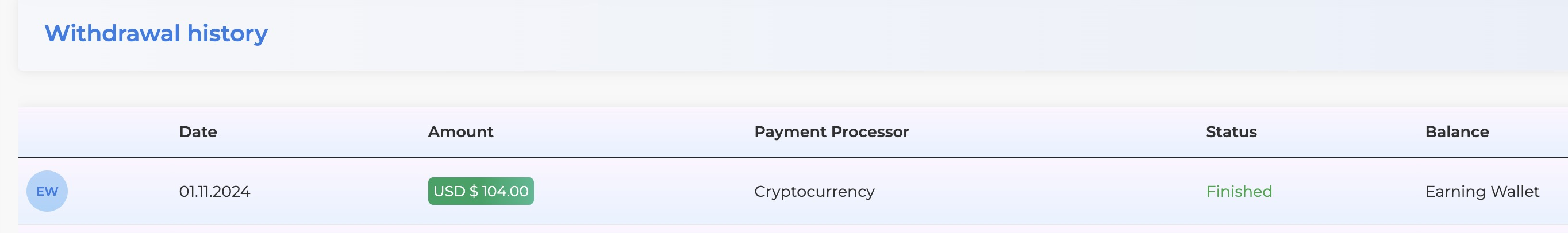 (СКАМ) PlayPayouts - playpayouts.com - Хайпы, пирамиды, рефералки, МЛМ ...