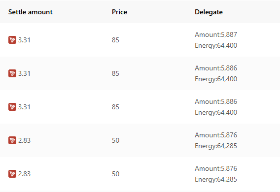 Покупка энергии в кошельке TRX (Rent Energy), продажа (Delegate). Как заработать, продавая ...