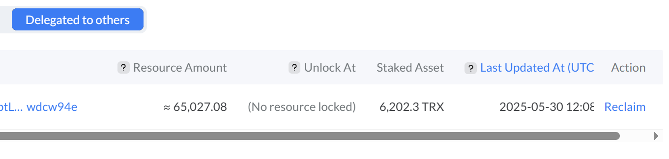 Покупка энергии в кошельке TRX (Rent Energy), продажа (Delegate). Как ...